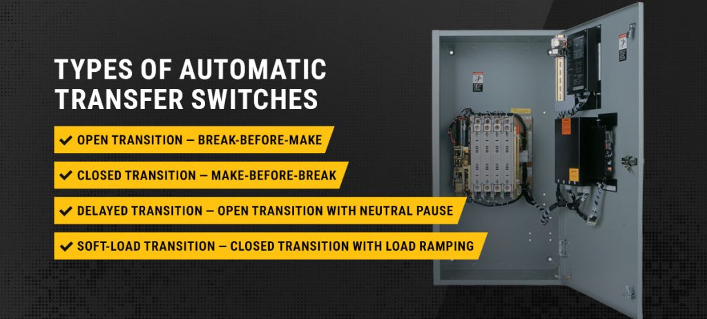 How an Automatic Transfer Switch (ATS) Works With a Generator